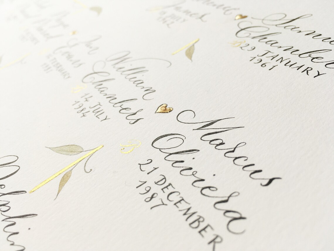 Traditional Style Family Tree in Handwritten Calligraphy - Etsy