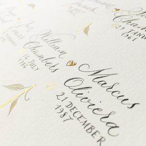 Traditional Style Family Tree in Handwritten Calligraphy - Etsy