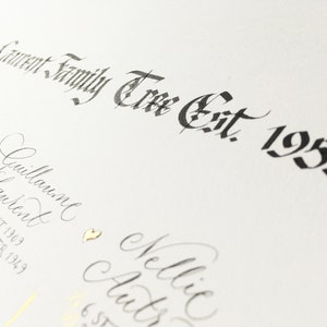 Traditional Style Family Tree in Handwritten Calligraphy - Etsy