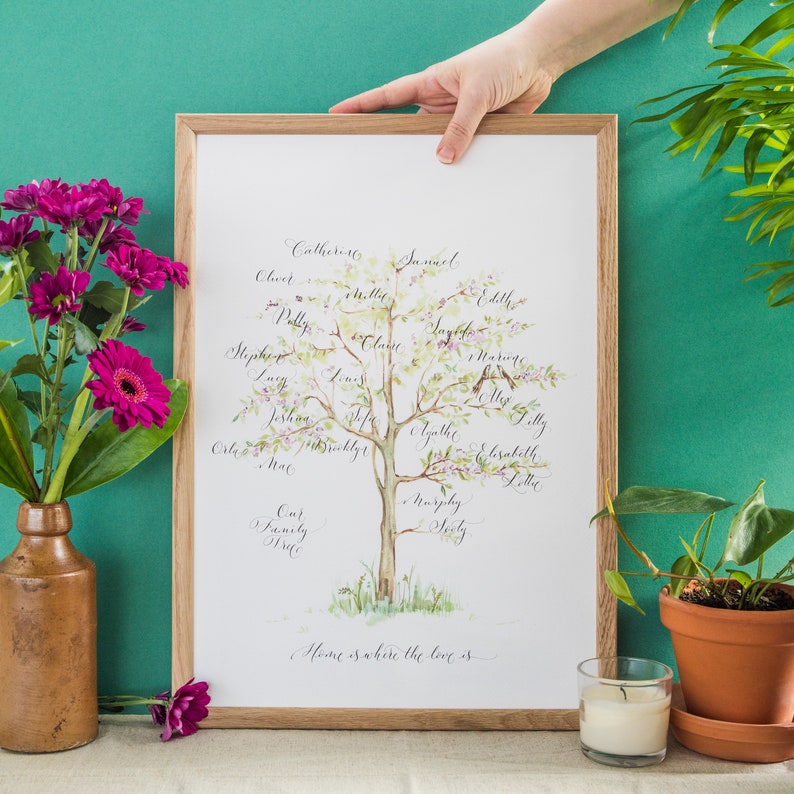 Modern Calligraphy Family Tree - Etsy