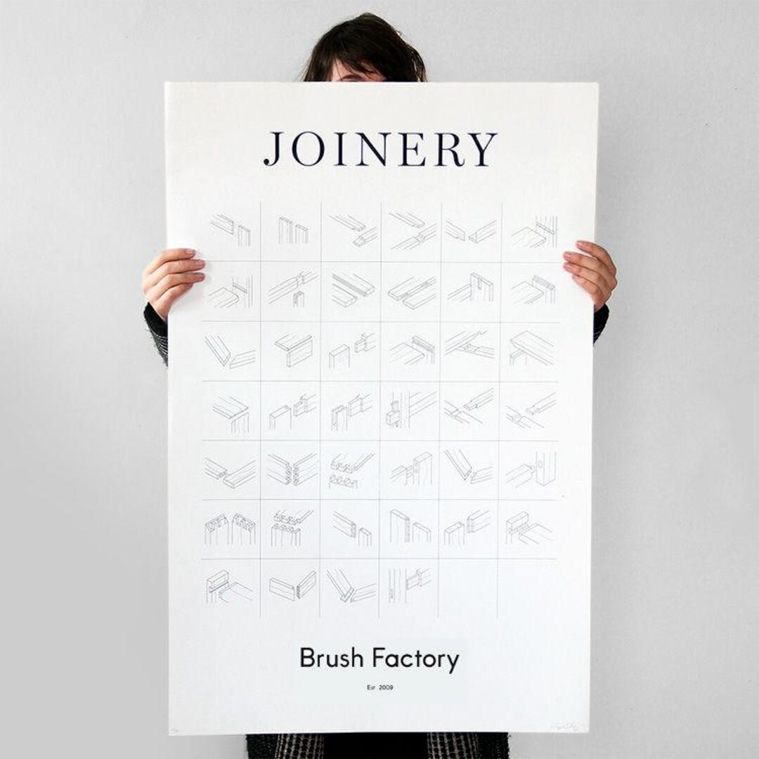 Graphic Hand Screen Printed Joinery Reference Poster Gift for ...