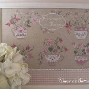 Chart PRIMAVERA in TAZZA (with Inscription in English and French ...