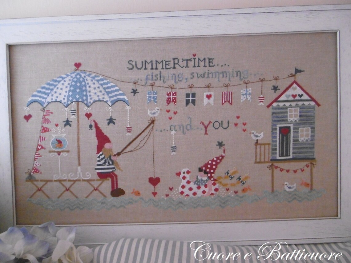 Chart SUMMERTIME (including Inscription in English, Italian and French ...
