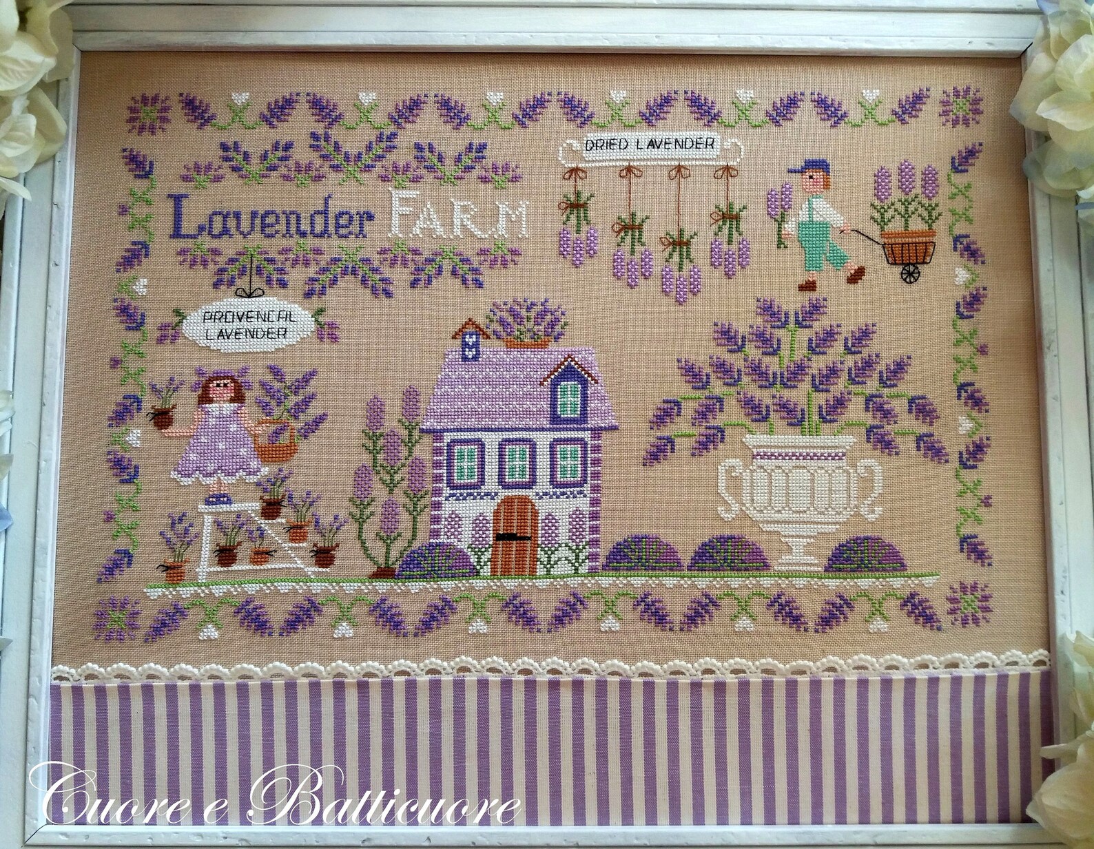 Chart Lavender Farm including English Italian and French | Etsy