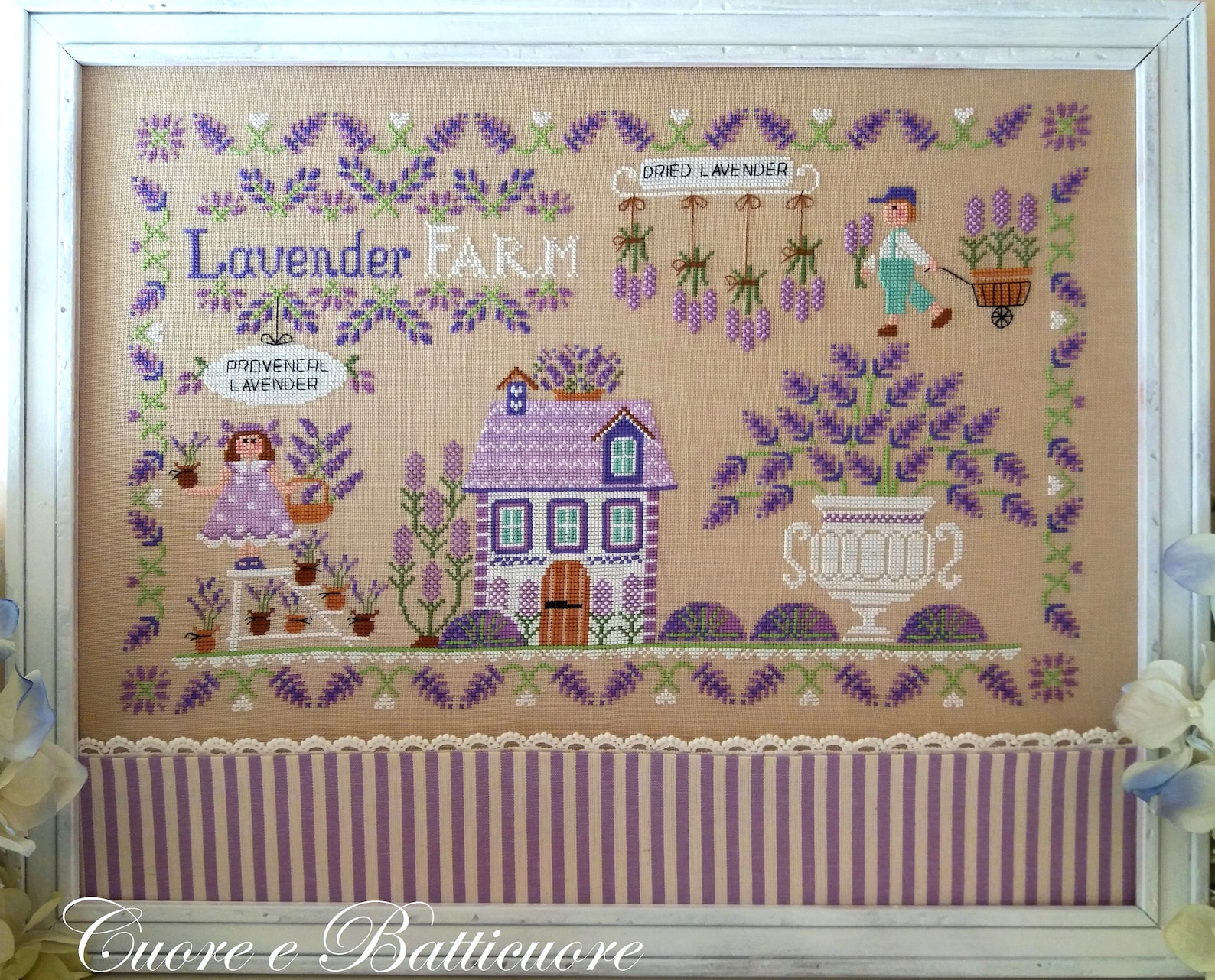 Chart Lavender Farm including English Italian and French - Etsy