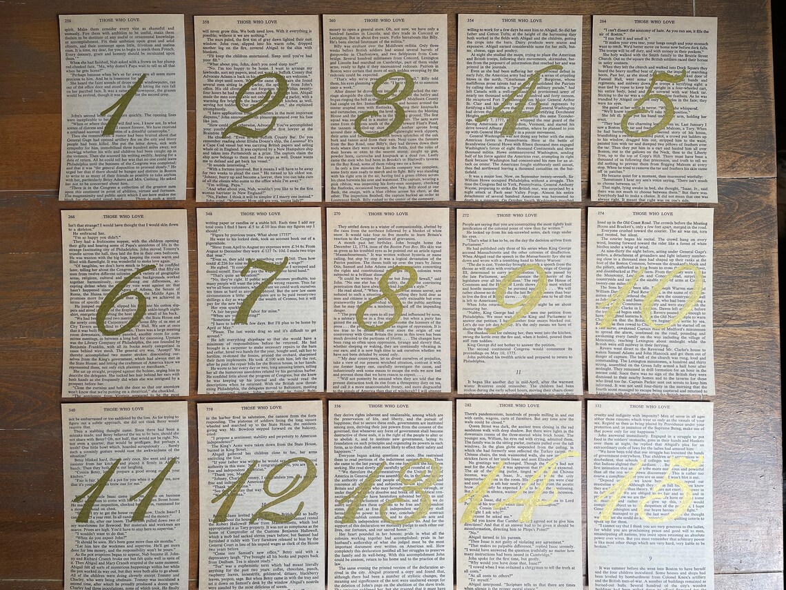 CUSTOM Book Page Table Numbers for Weddings and Events - Etsy