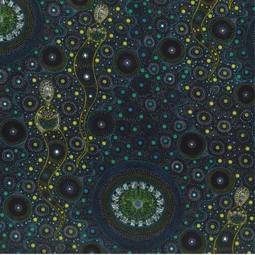 Dancing Spirit Blue an Authentic Aboriginal Fabric - Etsy