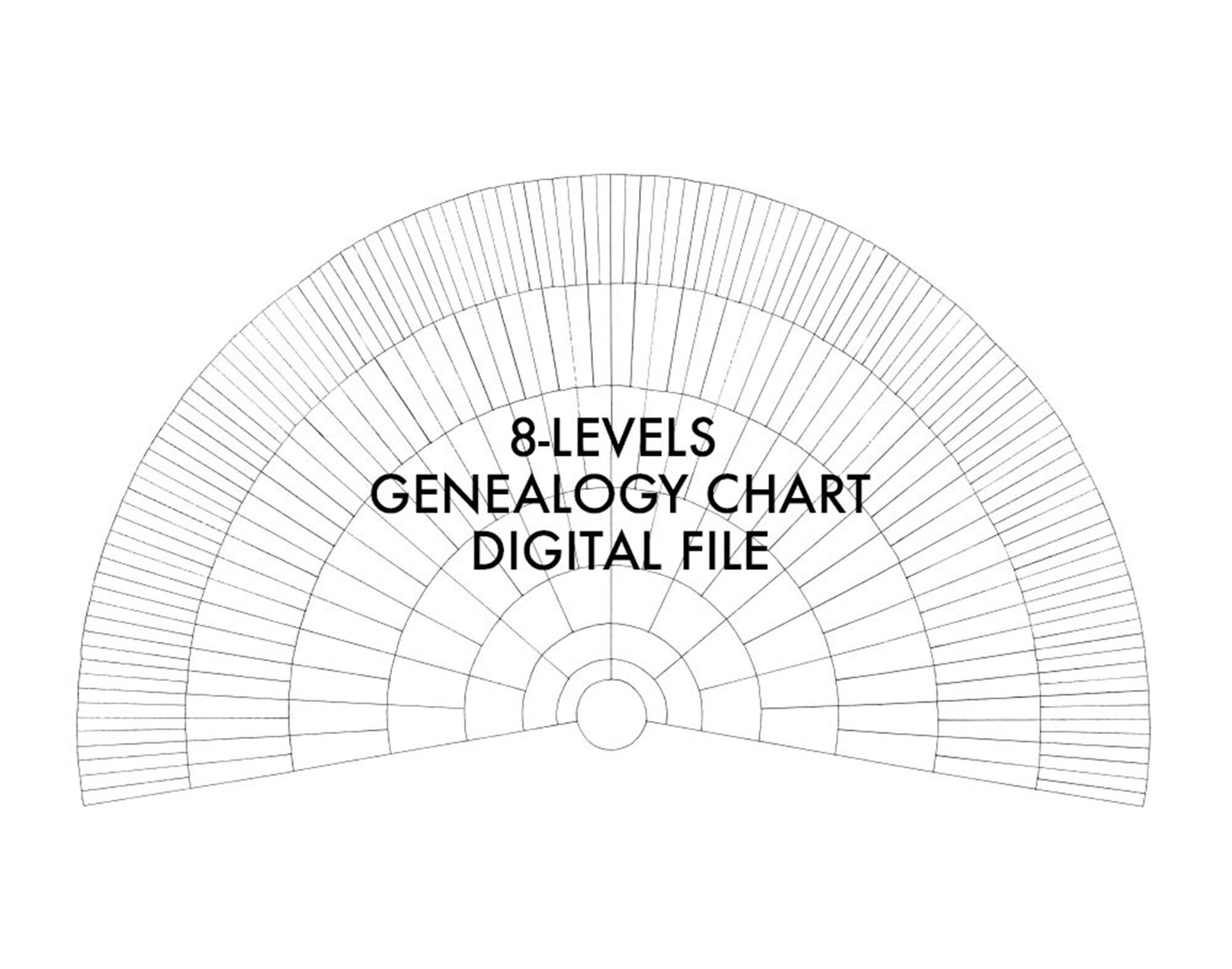 Blank Genealogy Chart - Digital File - 8 Levels - Etsy