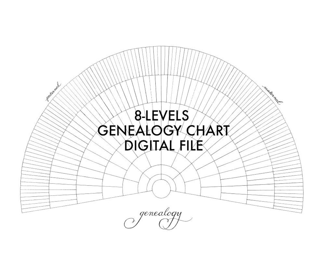 Blank Genealogy Chart - Digital File - 8 Levels - Etsy