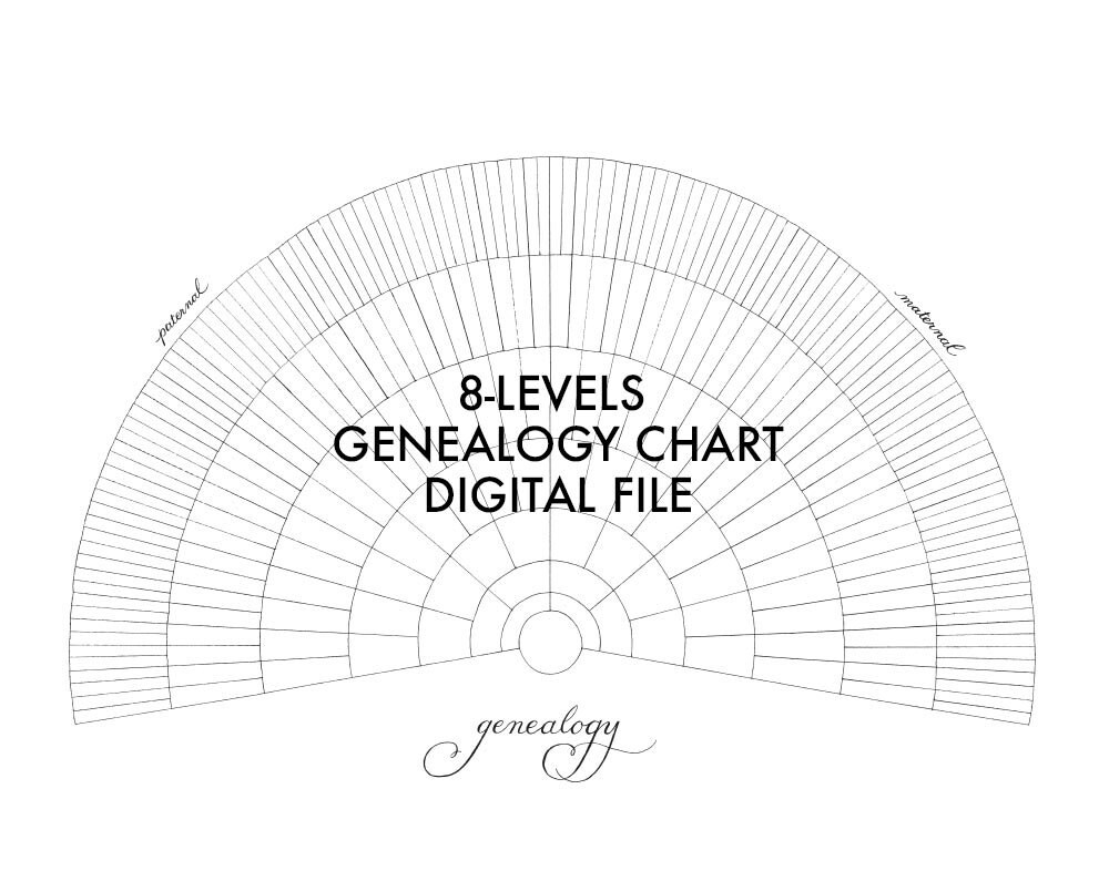 Blank Genealogy Chart - Digital File - 8 Levels - Etsy