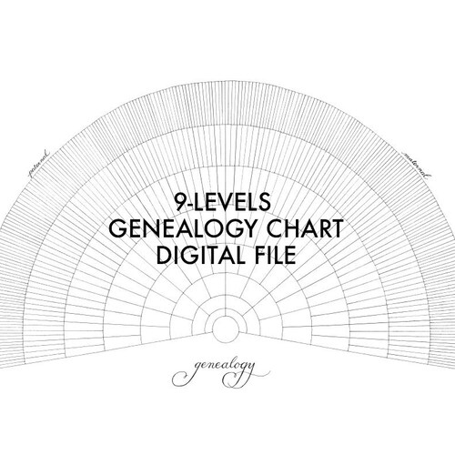 Blank Genealogy Chart Digital File 8 Levels - Etsy