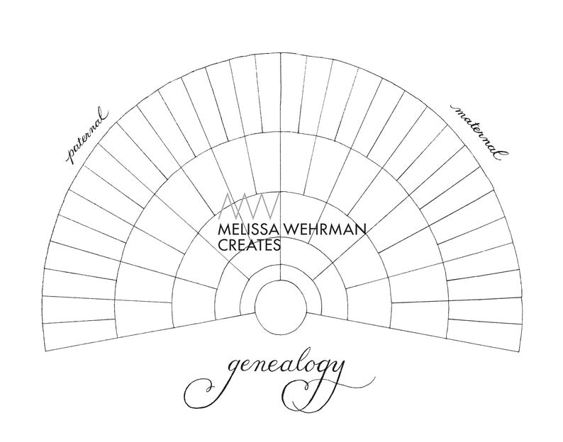 Blank Genealogy Chart - Digital File - 6 Levels - Etsy