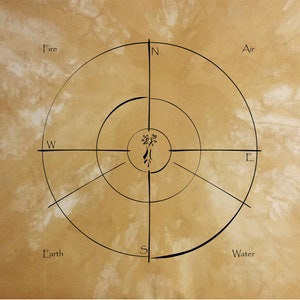 Truth in Story Rune Cloth | Etsy