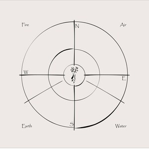 Truth in Story Rune Cloth - Etsy