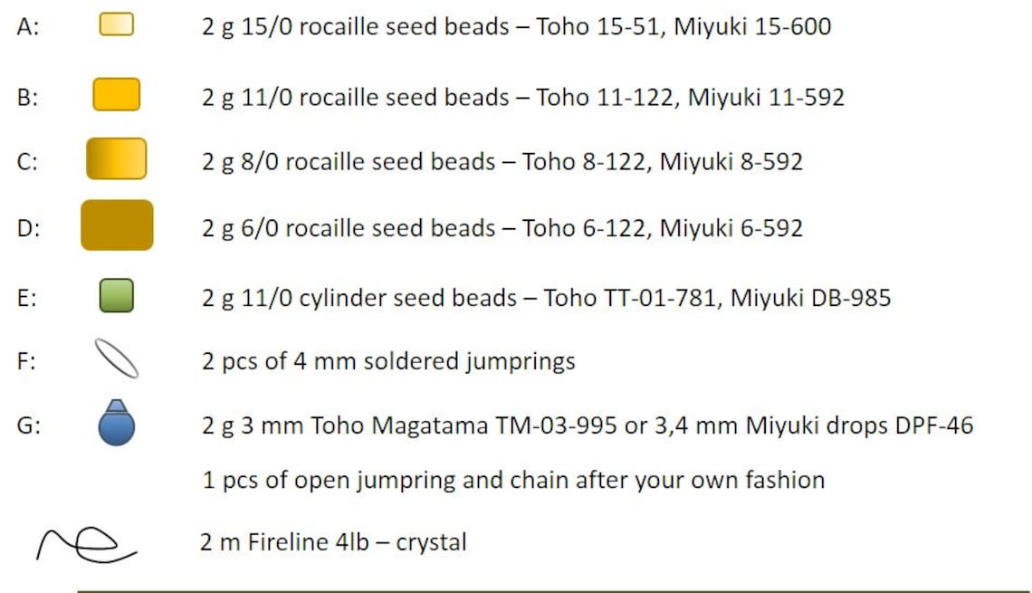 Clamshell - PDF Tutorial by Anna Lindell - Etsy