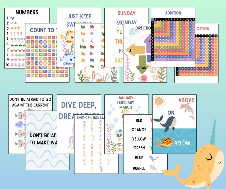 Classroom Ocean Theme Printable Poster Set. - Etsy