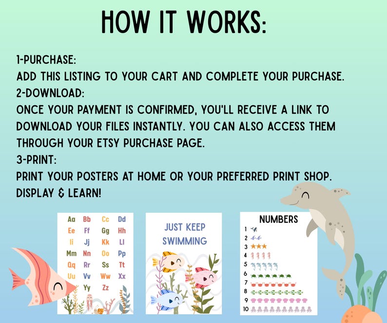 Classroom Ocean Theme Printable Poster Set. - Etsy