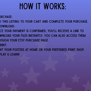 Classroom Printable Poster Set- Space Theme - Etsy