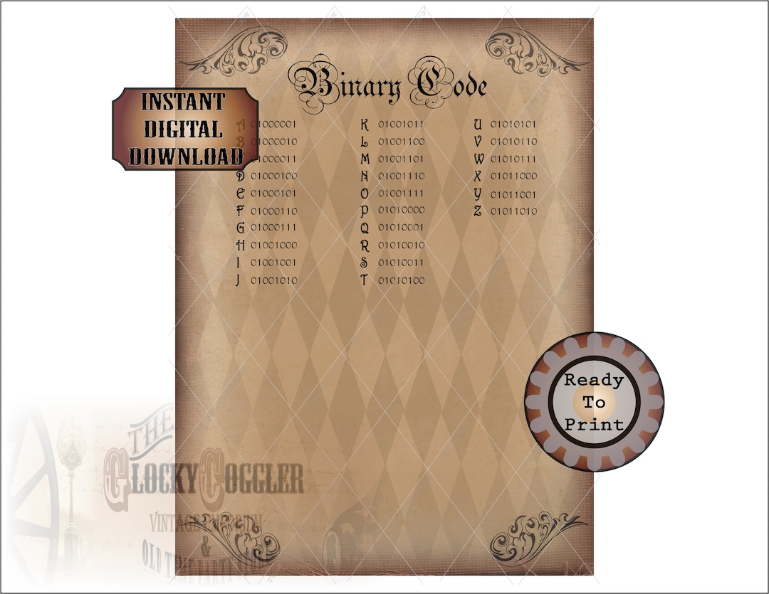 Binary Code Escape Room Printable Puzzle Template ~ Jpg File ~ ABC Ones ...