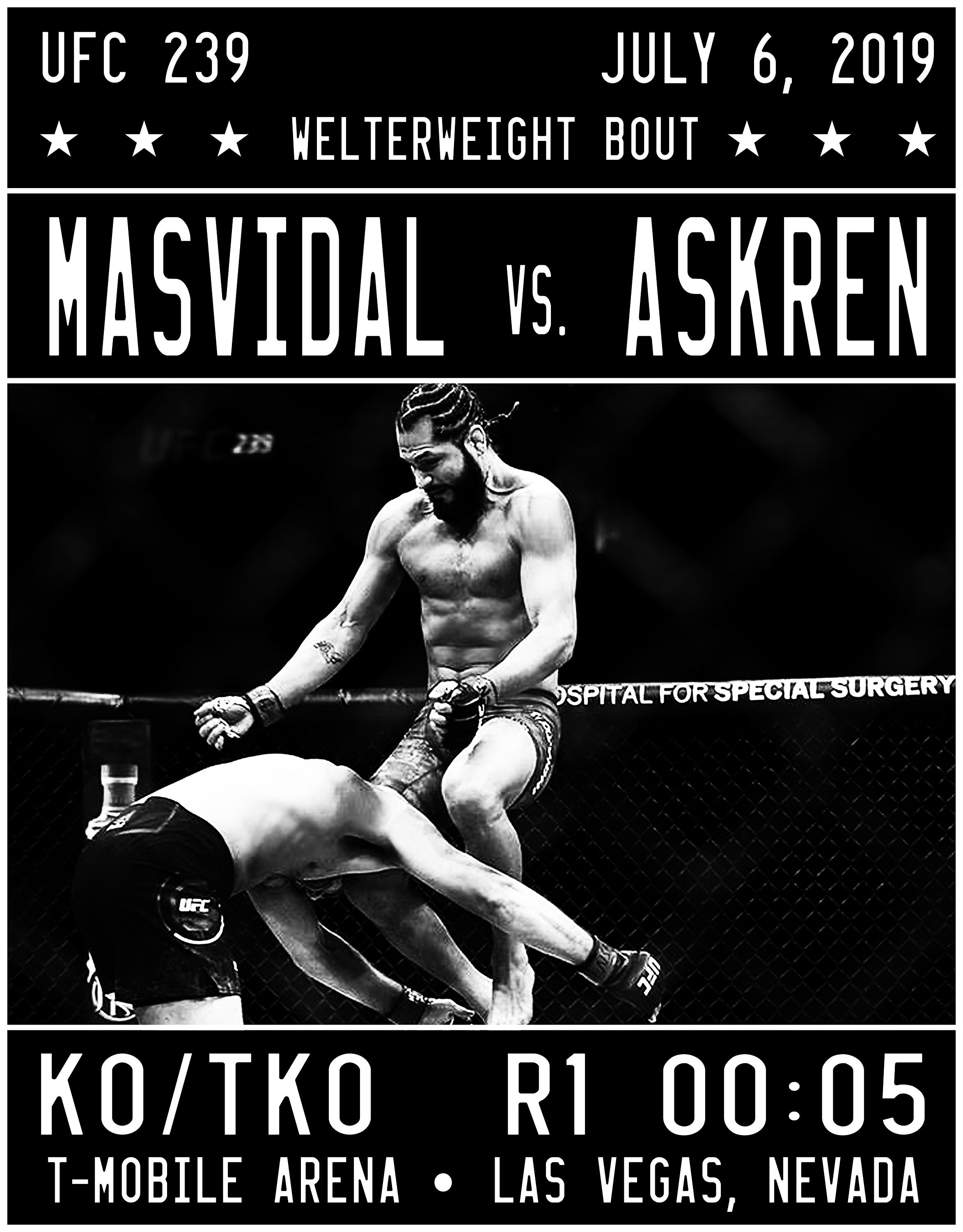 Black and White Fight Poster Template - Etsy