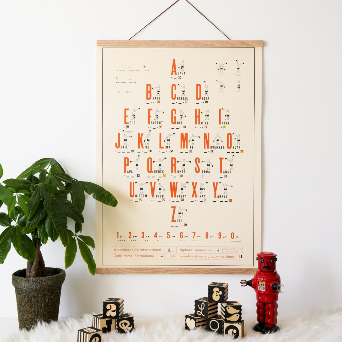 Poster ABC, International Radio and Semaphore Alphabets, Morse Code and ...
