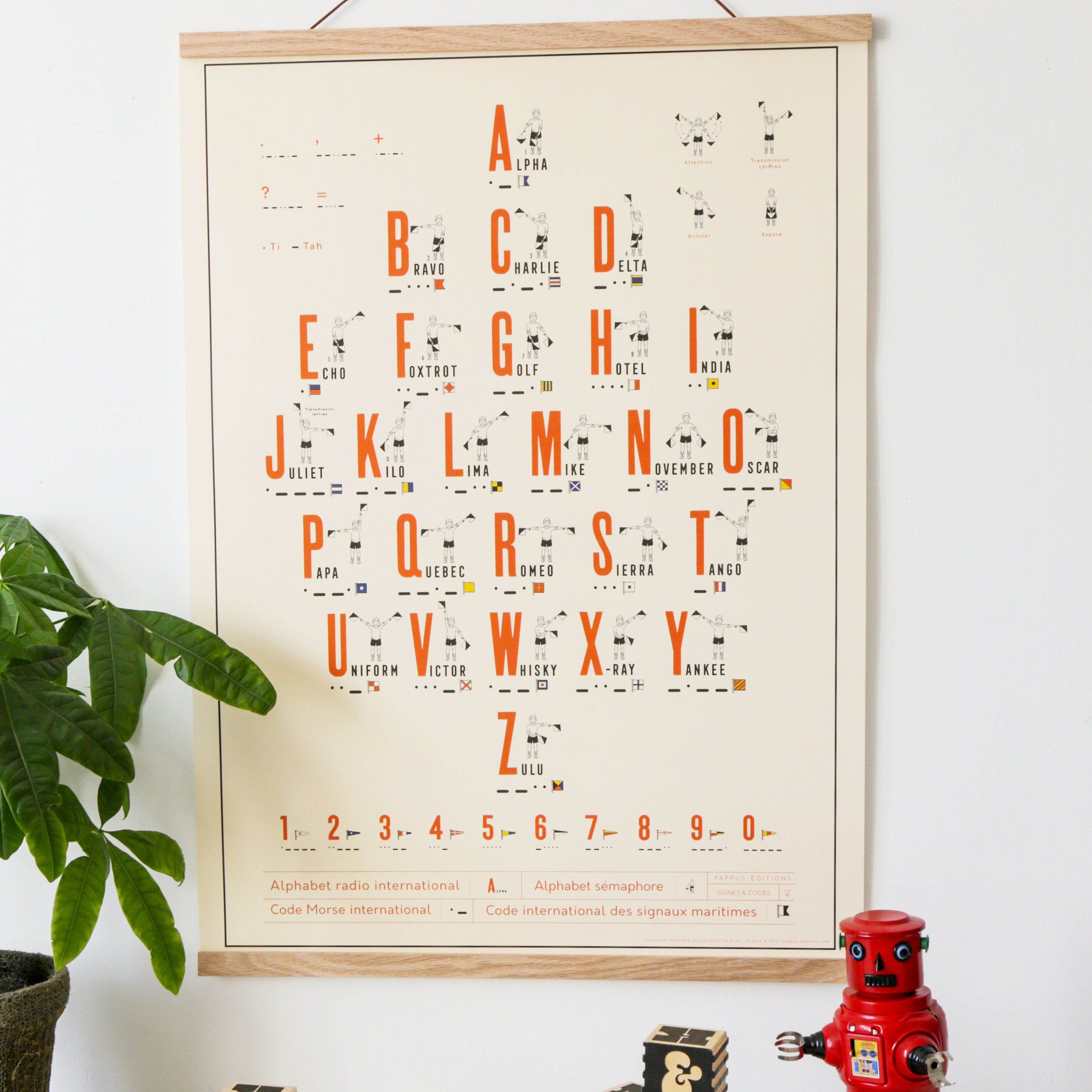 International Radio Code Alphabet