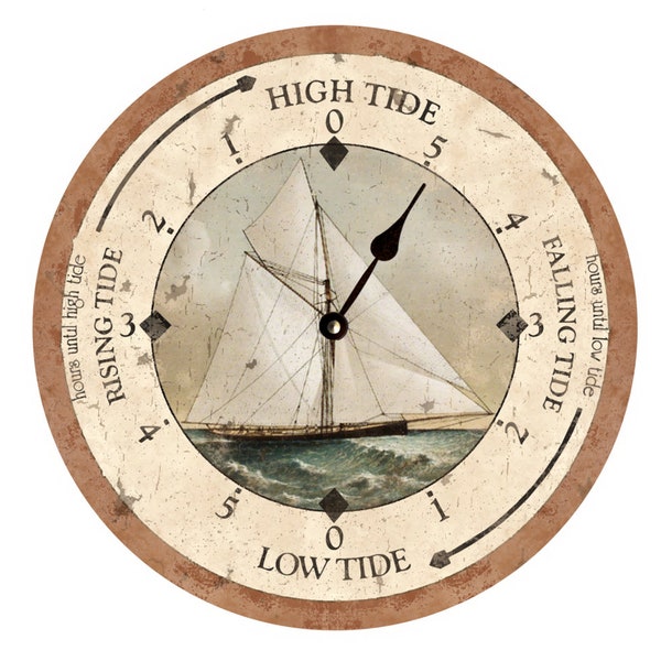 Tide Clock - Etsy Ireland