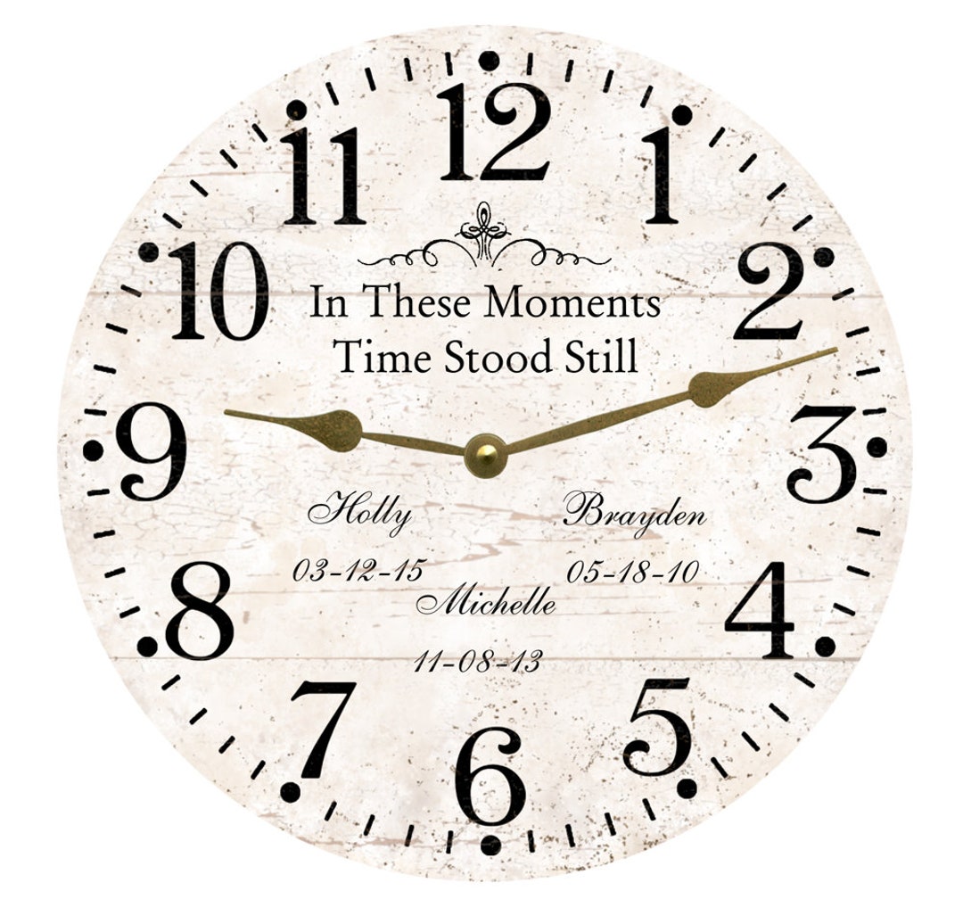 In These Moments Time Stood Still Clock. Personalized Time Stood Still ...