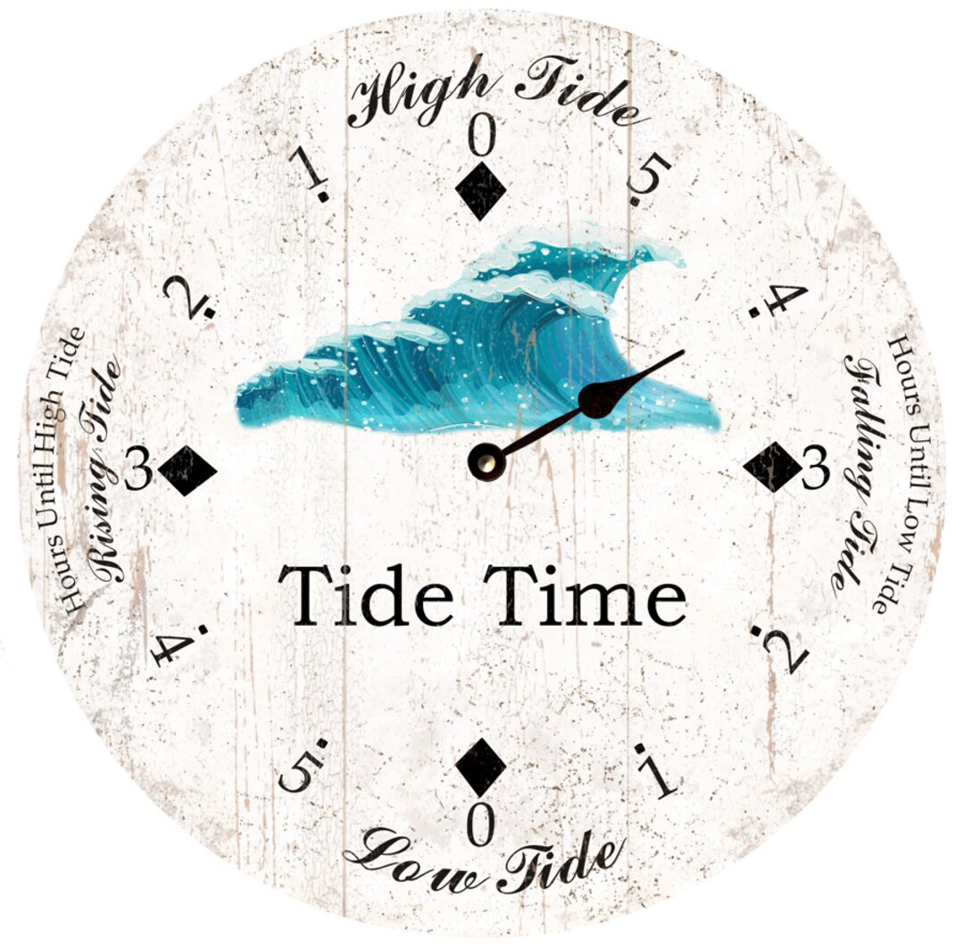Tide Time Clock- Waves Tide Clock- Personalized Tide Clock - Etsy
