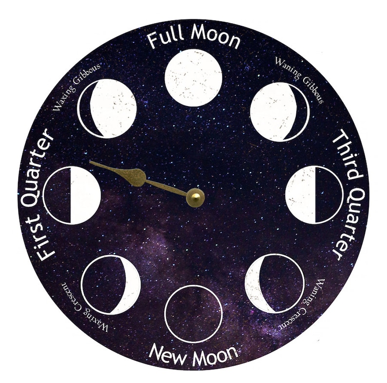 Galaxy Moon Clock Moon Phase Clock Lunar Phase Clock - Etsy