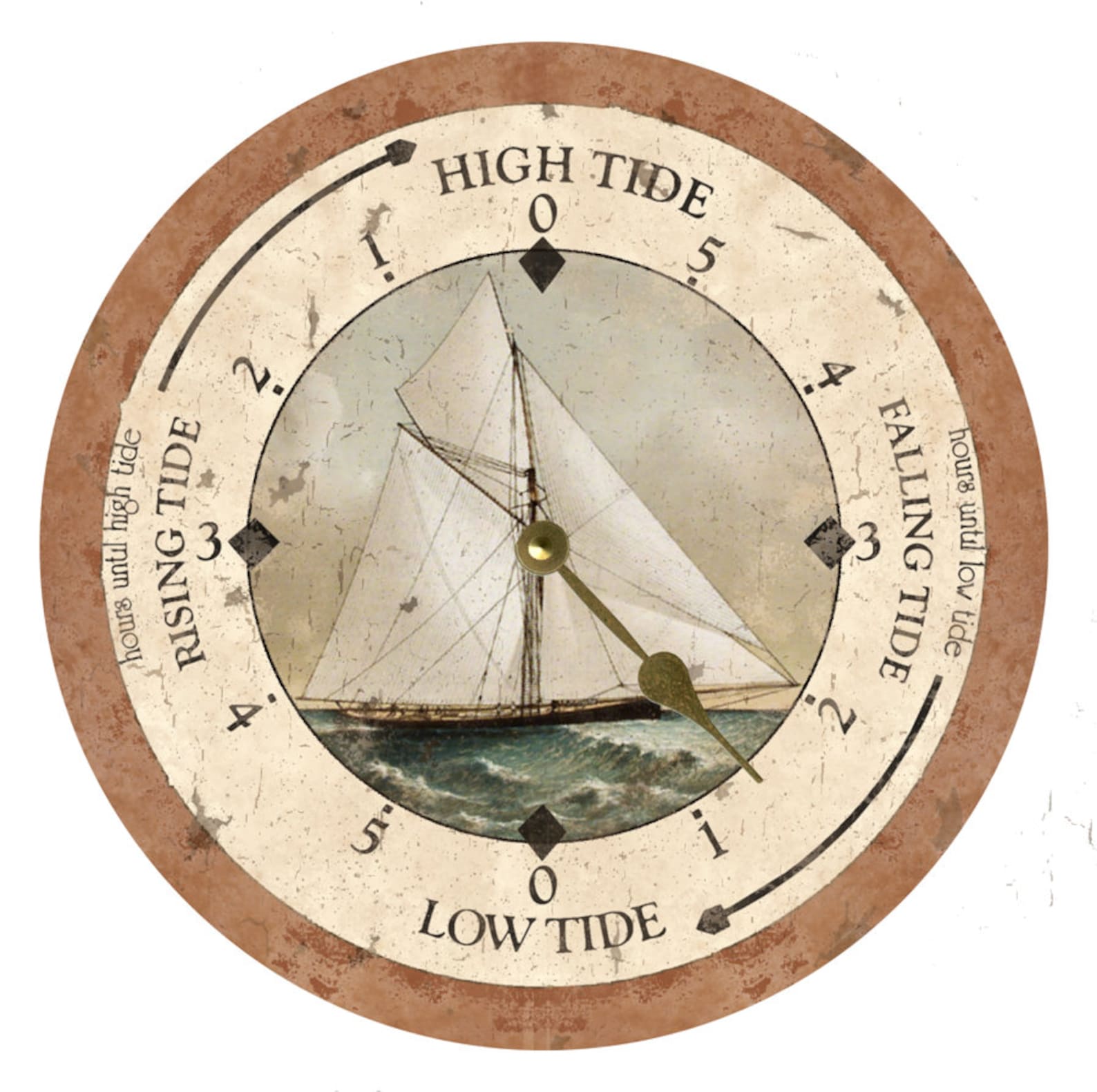 Tidal Clock- Sailboat Tide Clock - Etsy