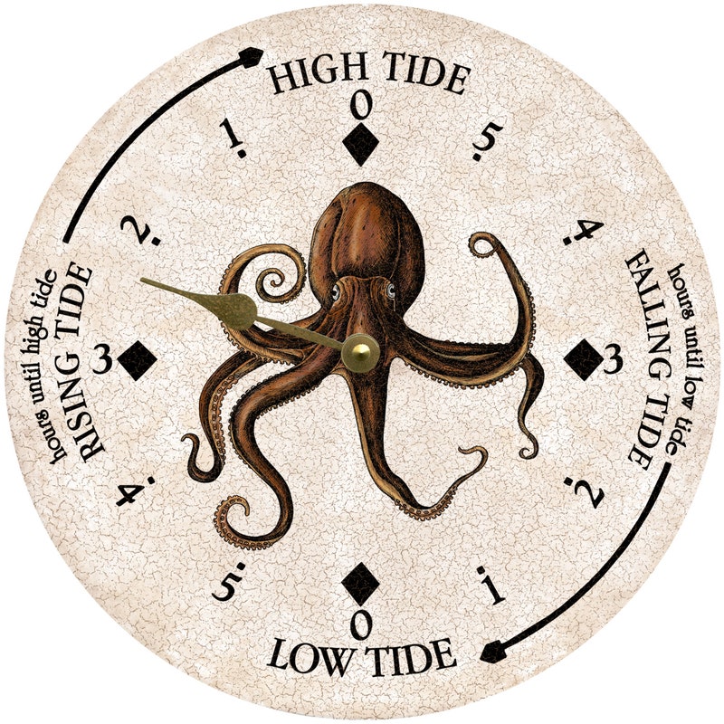 Octopus Wall Clock - Etsy