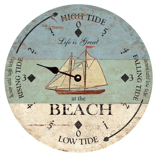 Beach Clock - Etsy