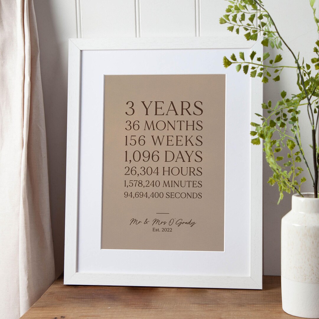 3 Years Together Leather Anniversary Timeline Print | 3rd Anniversary ...