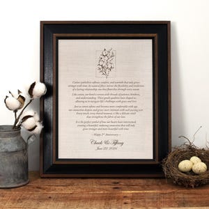 Traditional 2nd Anniversary Cotton Gift – Meaning of the Cotton ...