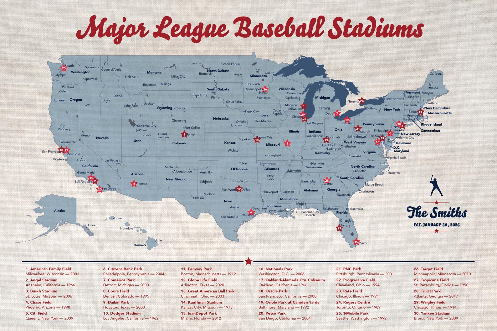 MLB Stadium Map Poster: Baseball Fan Travel Tracker With Pins - Etsy
