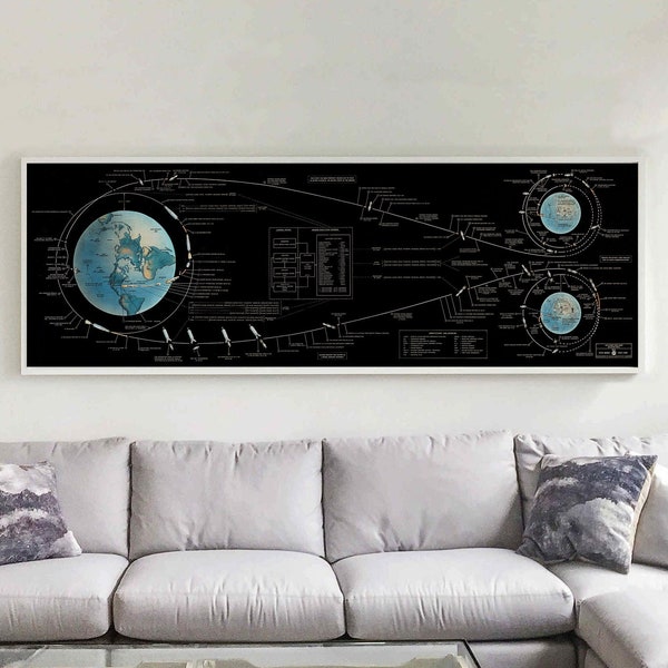 Nasa - Etsy