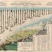 Giant Historic Comparative Chart Map World Mountains Rivers - Etsy