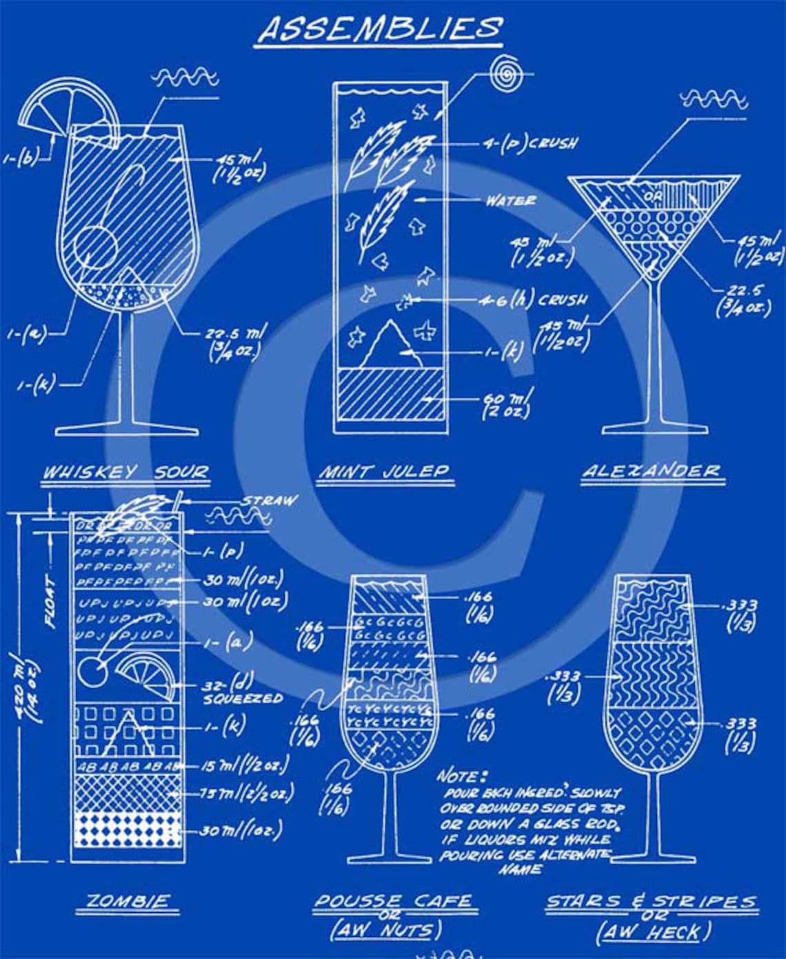 Cocktail Blueprint Chart Martini Construction Print Recipe Layout ...