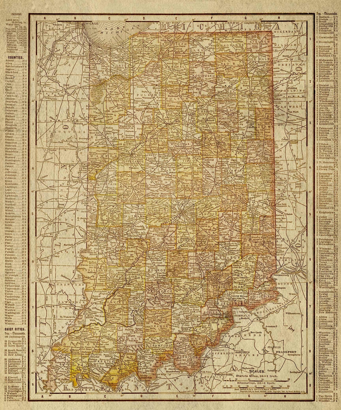 Old Indiana Map Art Print 1901 Map of Indiana Indiana Wall | Etsy