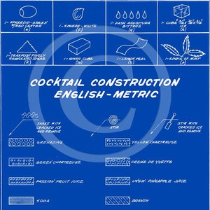 Cocktail Blueprint Chart Martini Construction Print Recipe Layout ...