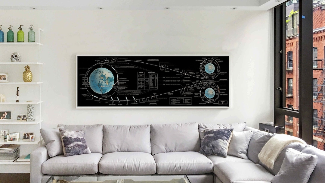 NASA Flight Plan Apollo Manned Lunar Landing Print 1969 Lunar Mission ...