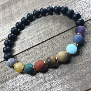 Solar System Bracelet, Planetary Bracelet, Solar Bracelet, Galaxy ...