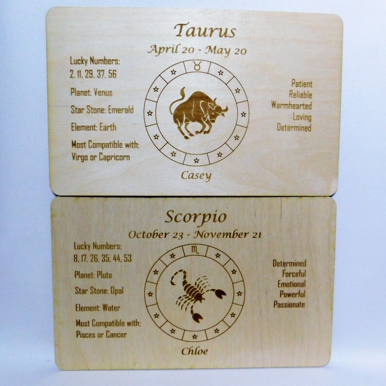 Personalised Zodiac Signs Wooden Box Horoscope Keepsake - Etsy