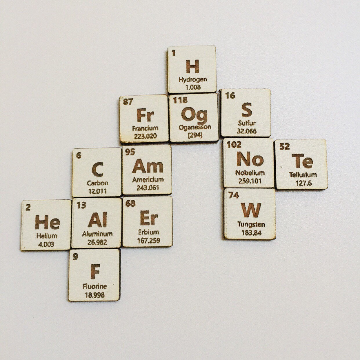 Periodic Table of Elements Word Game in a Tray Laser Cut - Etsy Canada