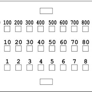Lasercut Scoreboard Score Tracker Score Indicator - Etsy