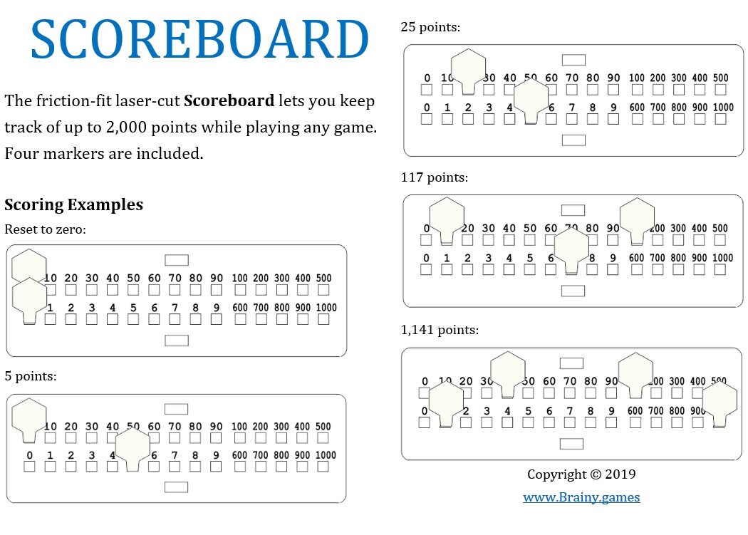Lasercut Scoreboard Score Tracker Score Indicator - Etsy