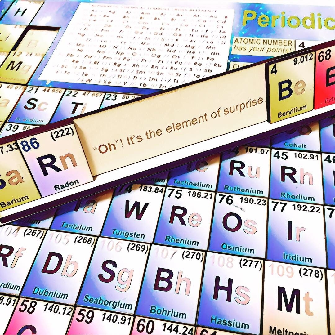 Periodic Table Word Game: Laser Cut Chemistry Game & Puzzle - Etsy