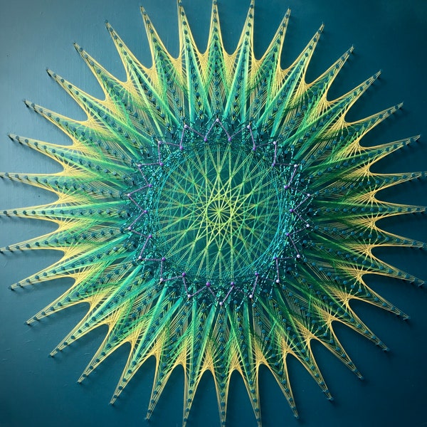 Thread Painting - Etsy