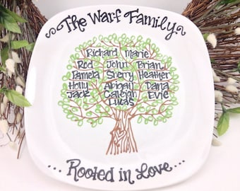 Family Tree Plate | Etsy